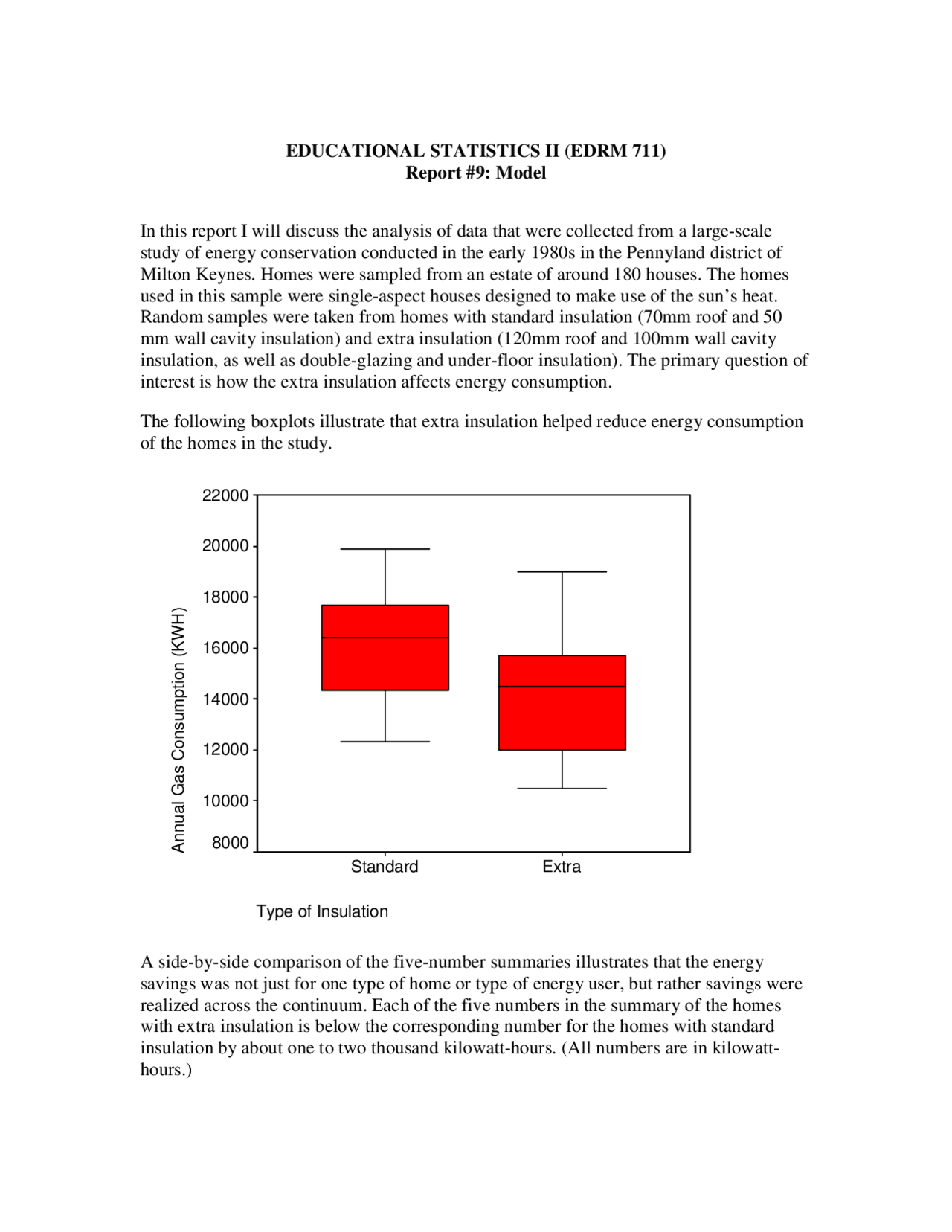 Education Statistics Ii Project Report 9 Edrm 711 Docsity