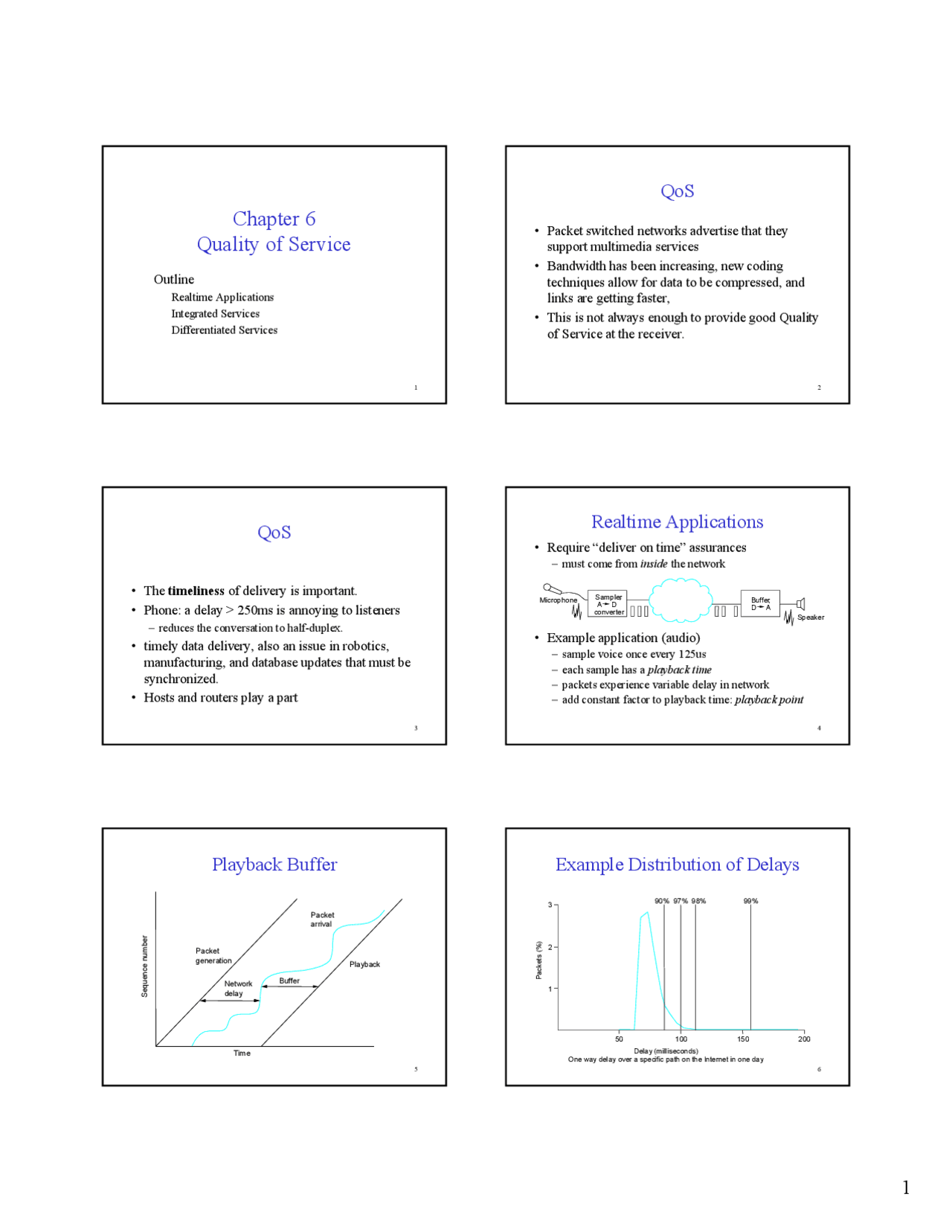Quality Of Service Lecture Slides Cs 4590 Docsity
