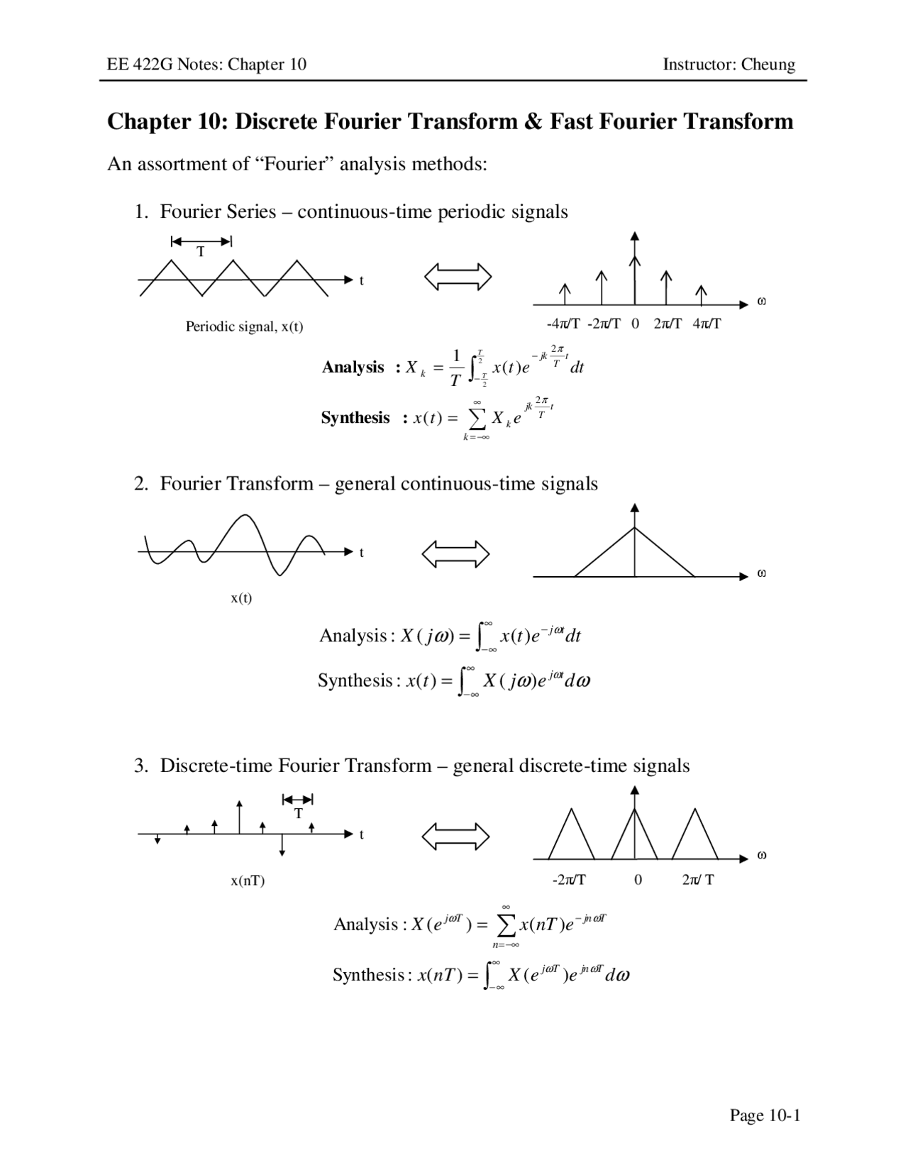 Discrete Fourier Transform And The Fast Fourier Transform Ee 422g Docsity
