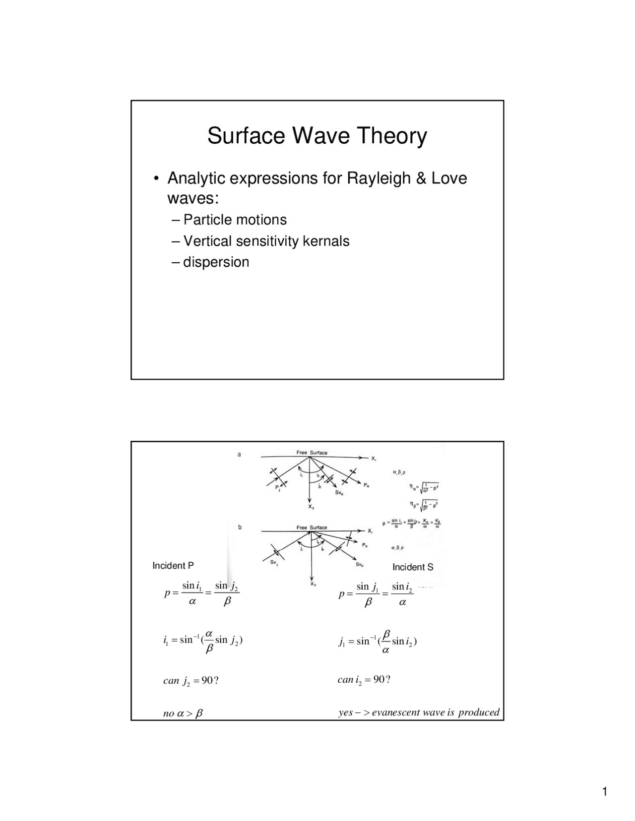 Surface Wave Theory - Strong Motion Seismology - Lecture Slides | EPS ...