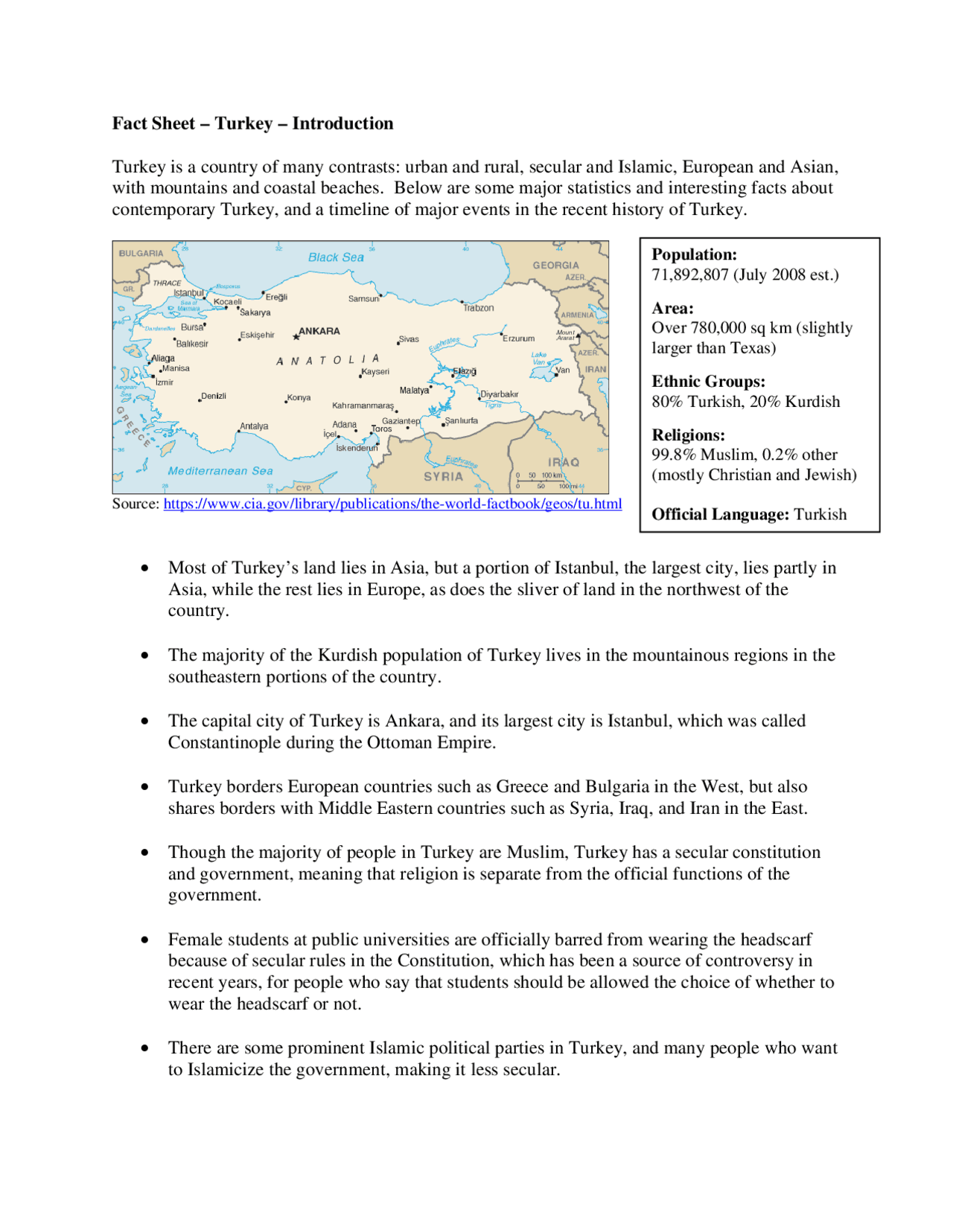 Fact Sheet - Turkey Introduction - Lecture Notes | GREEK H195 - Docsity