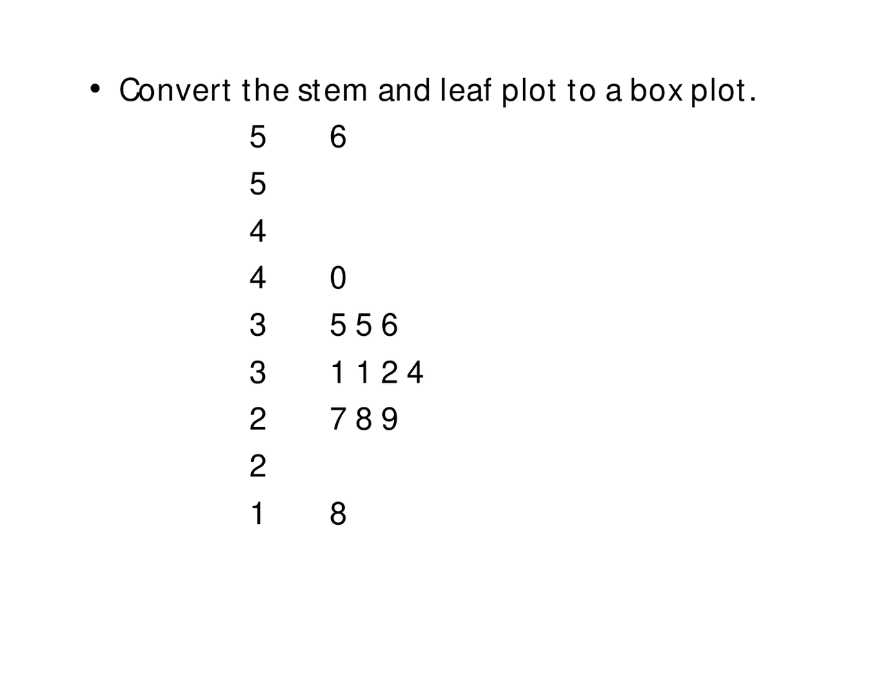 Convert The Stem and Leaf Plot to a Box Plot - Statistics Methods | STA ...