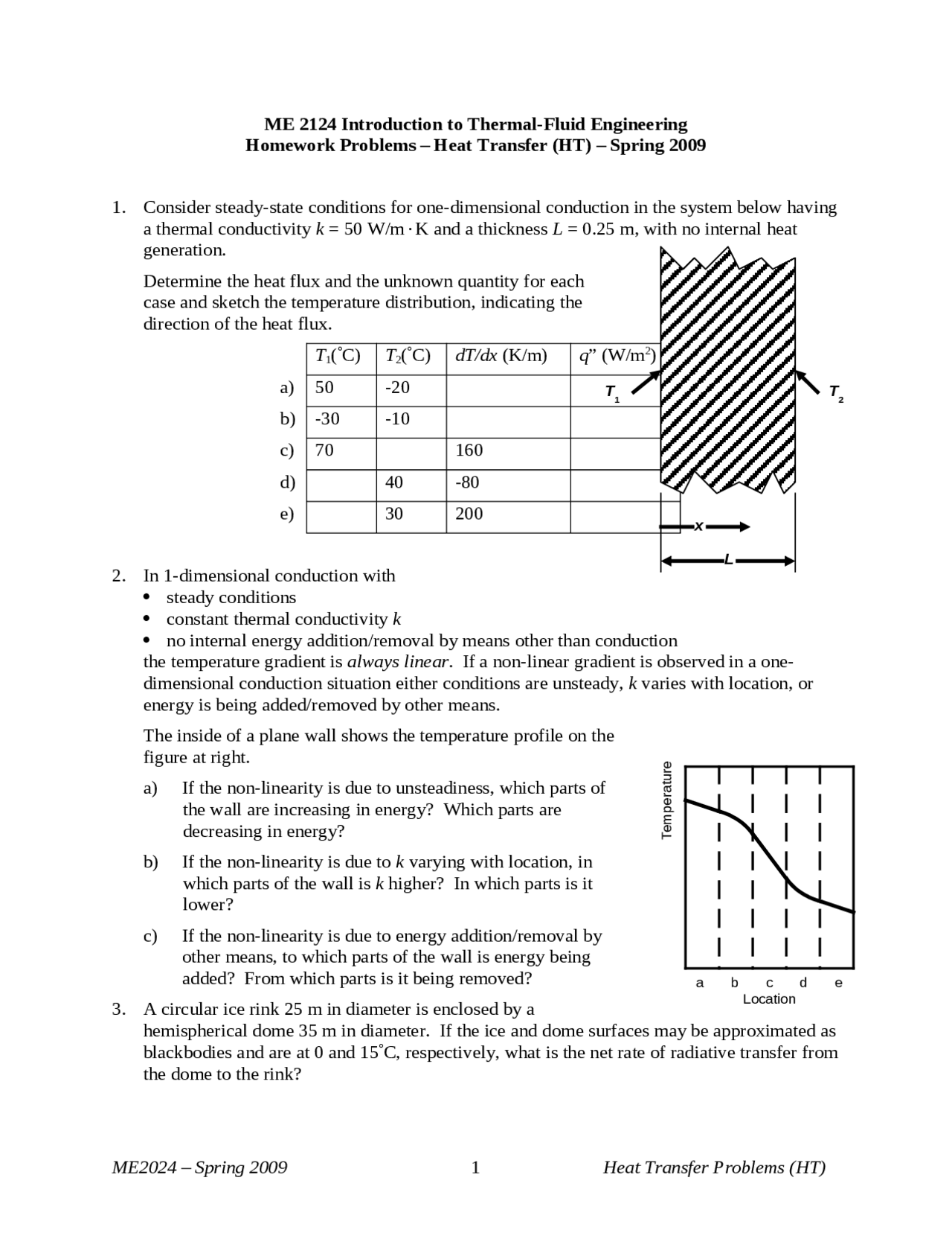 Heat Transfer Problems Assignment Me 2124 Docsity