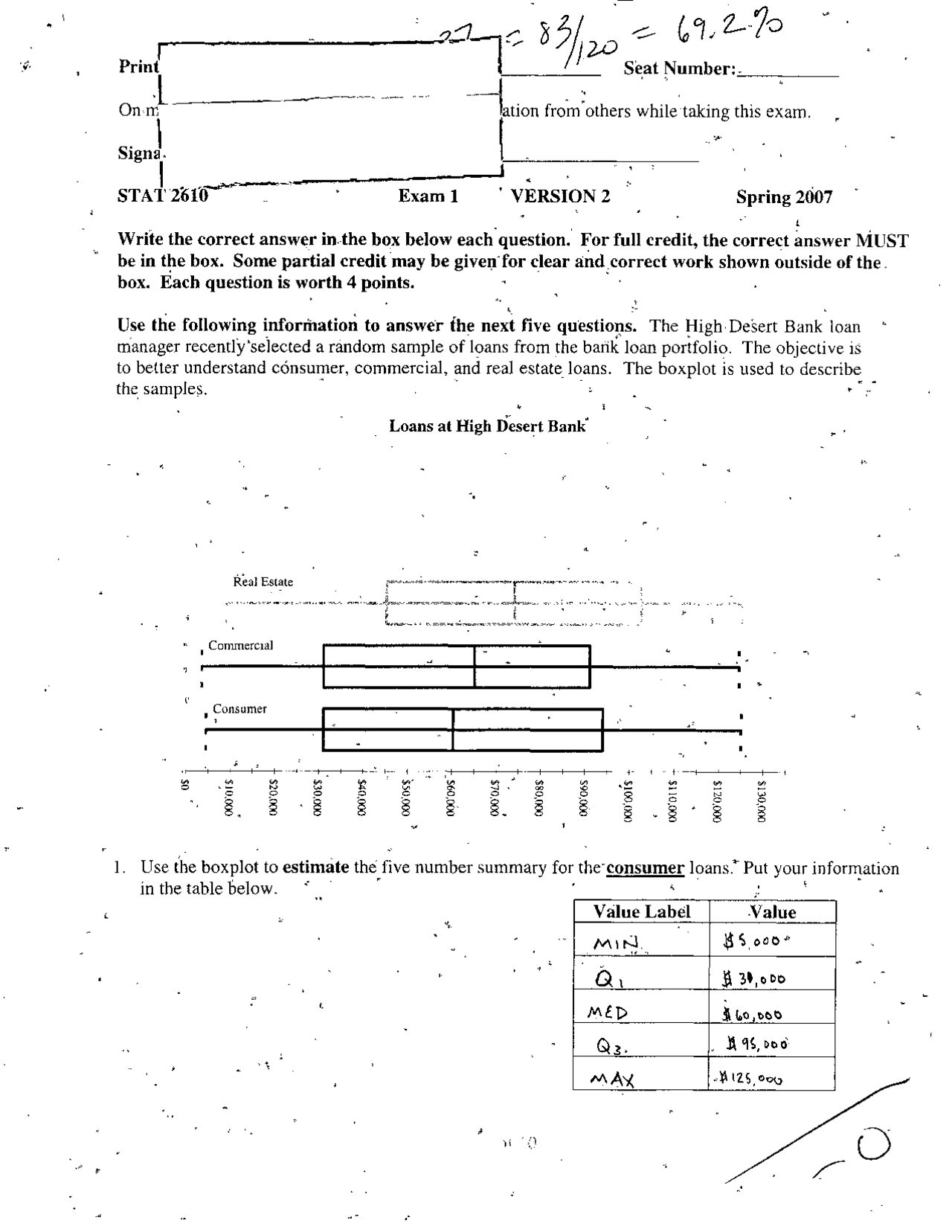 Exam 1 Solved Statistics For Business And Economics Stat 2610 Docsity 