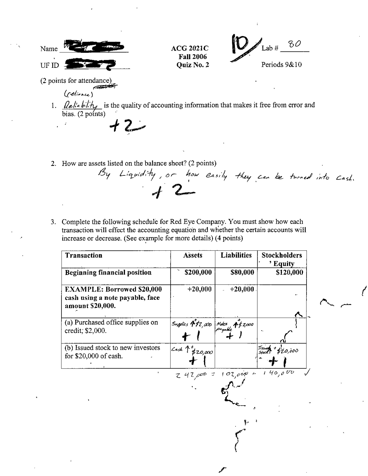 Quiz 2 With Answers Introduction To Financial Accounting Acg 2021c