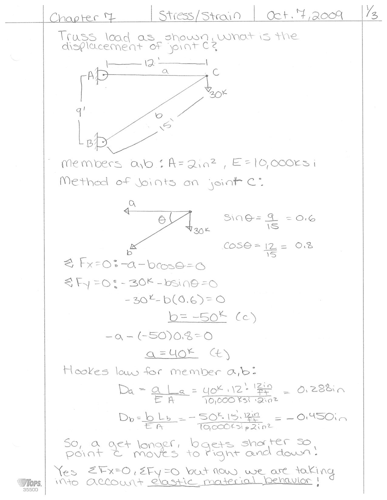 Study Notes on Stress and Strain - Basic Principles of Structures | ESM ...