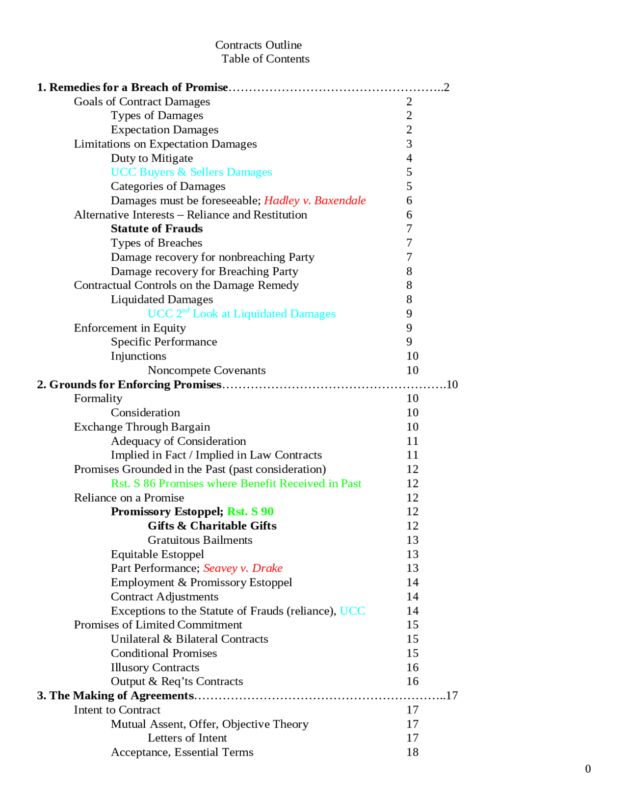 Contracts Outline and Table of Contents | LAW 5000 - Docsity
