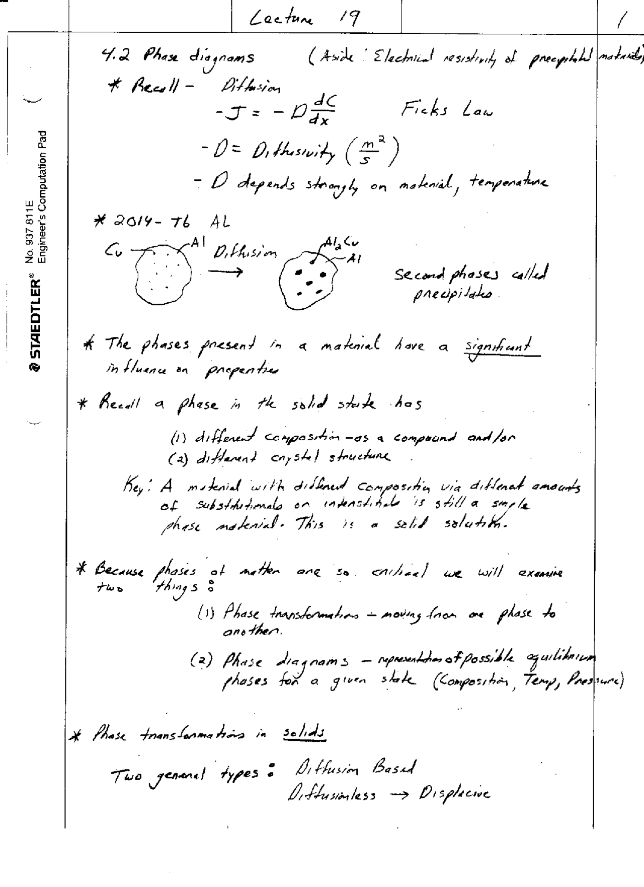 Phase Diagrams Principles And Applied Engineering Materials Mse