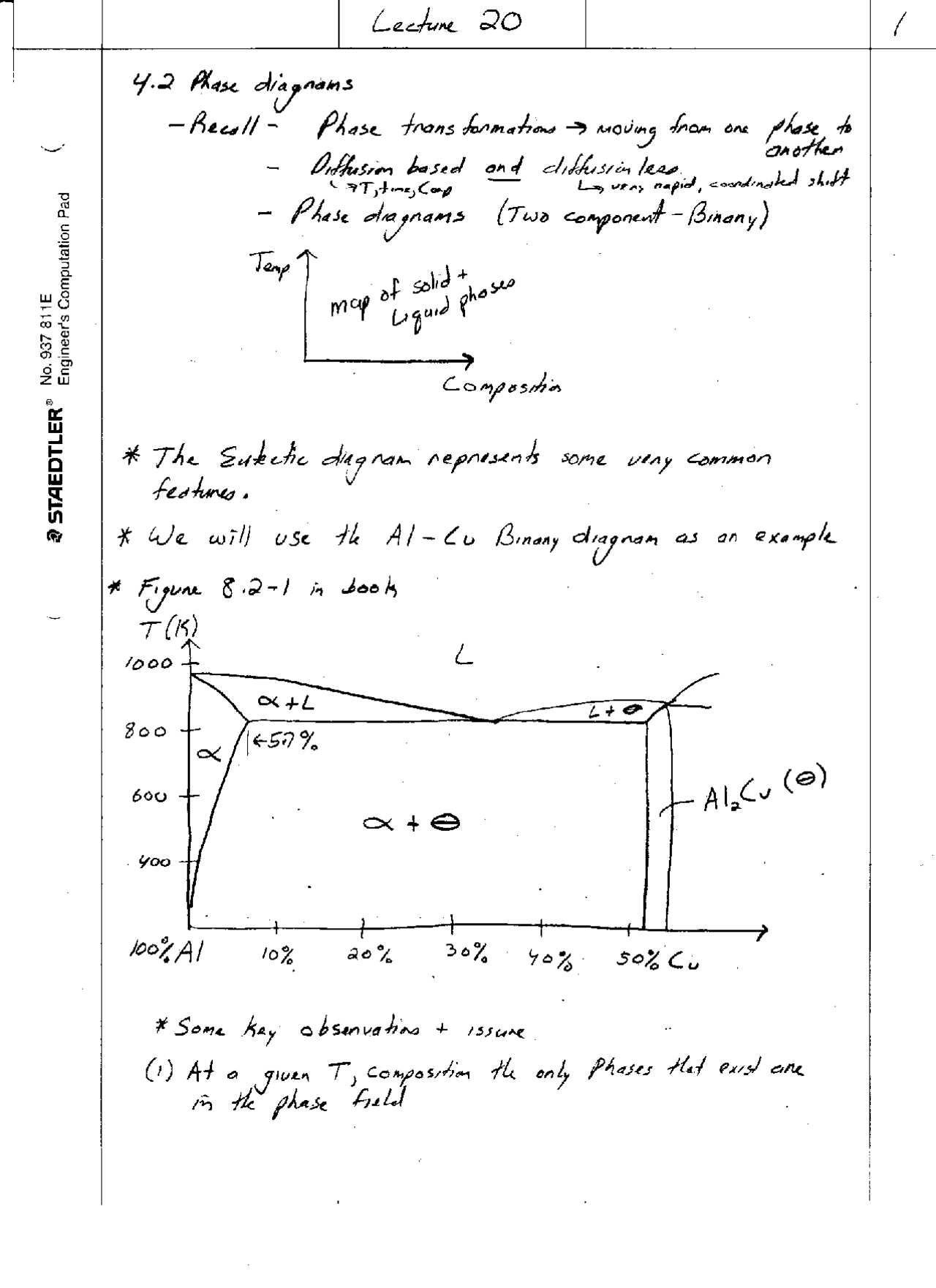 Class Notes On Phase Transformation Mse 2001 Docsity