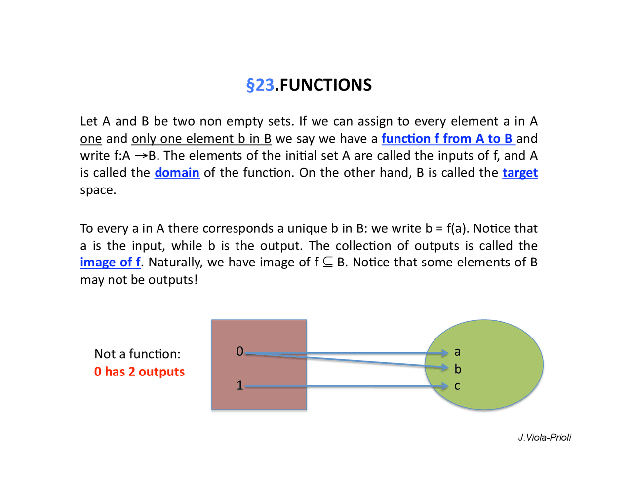 Lecture Notes On Functions Honors Discrete Mathematics Mad 2104