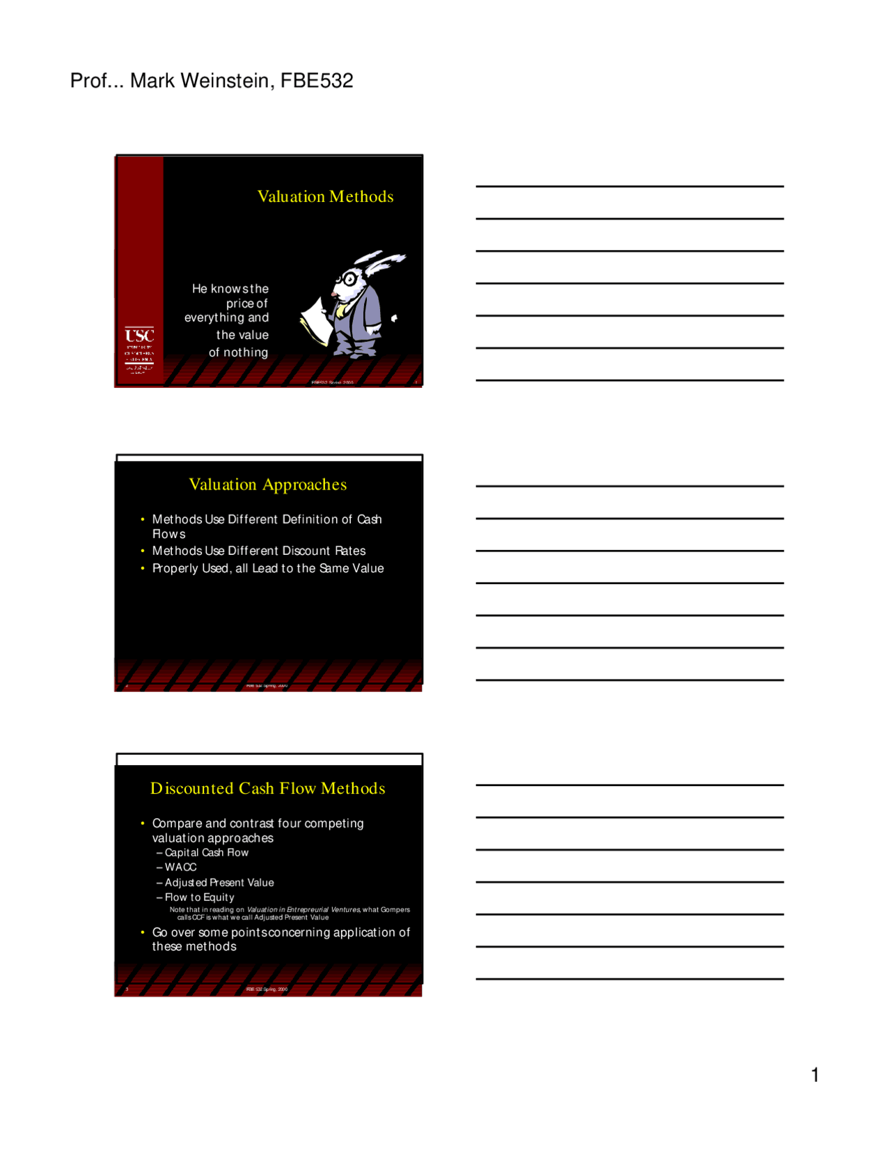 Notes On Valuation Methods Corporate Financial Strategy Fbe 532