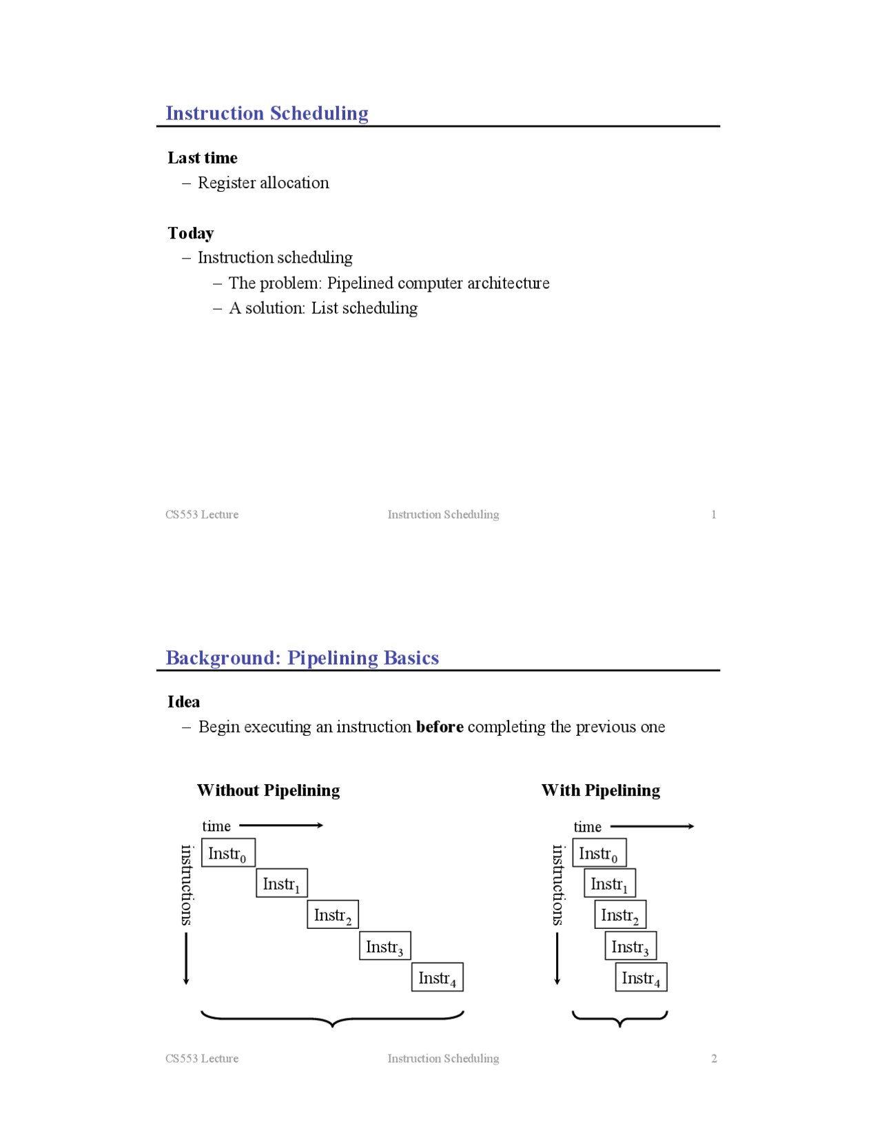 Background Basics Of Pipelining In Instruction Scheduling Cs 553 Docsity