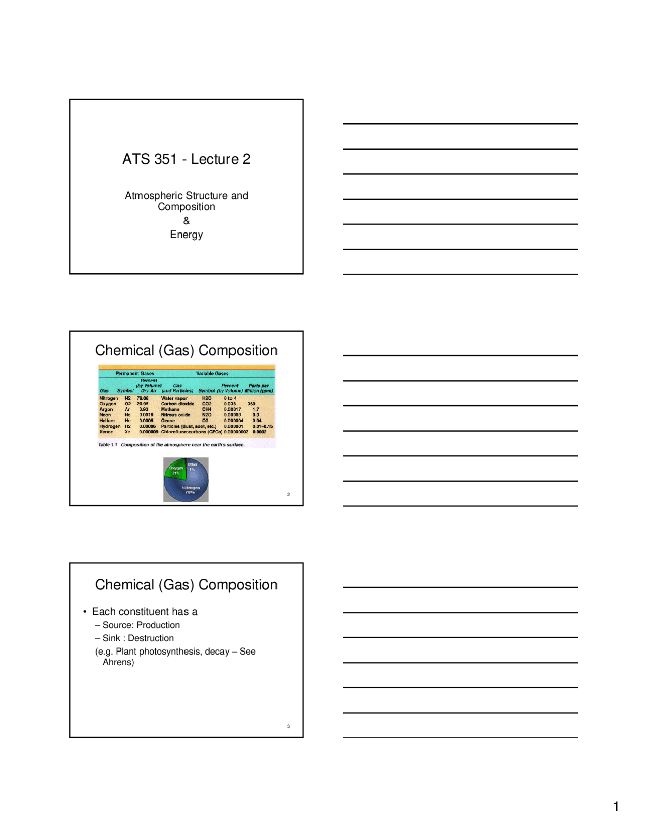 Atmospheric Structure And Composition And Energy Lecture Slides Ats