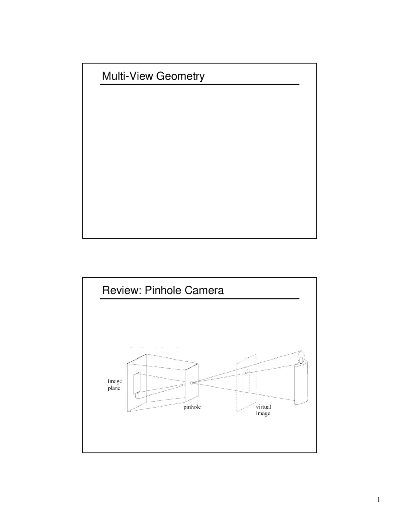 Multi View Geometry Lecture Slides Computer Vision Systems Cap