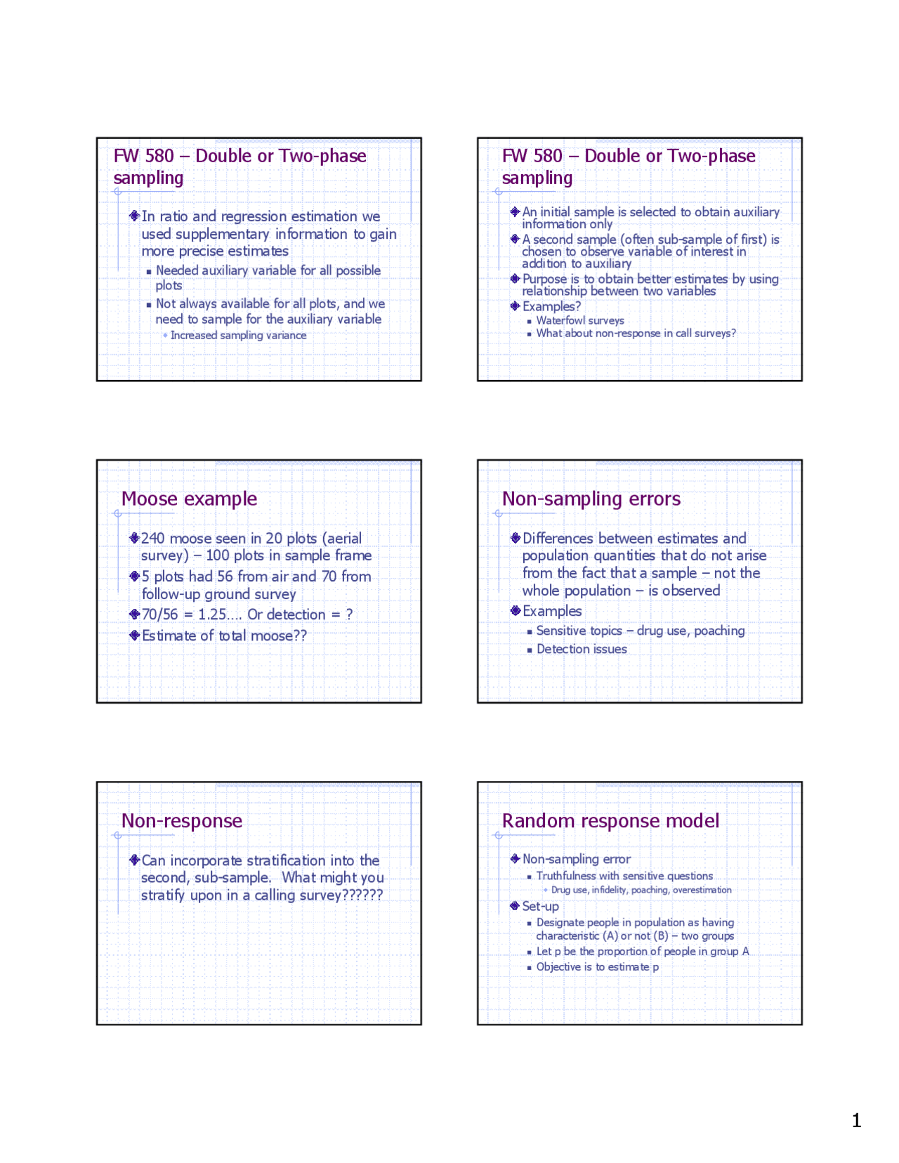Slides on Double or Two-Phase Sampling | FW 580 - Docsity