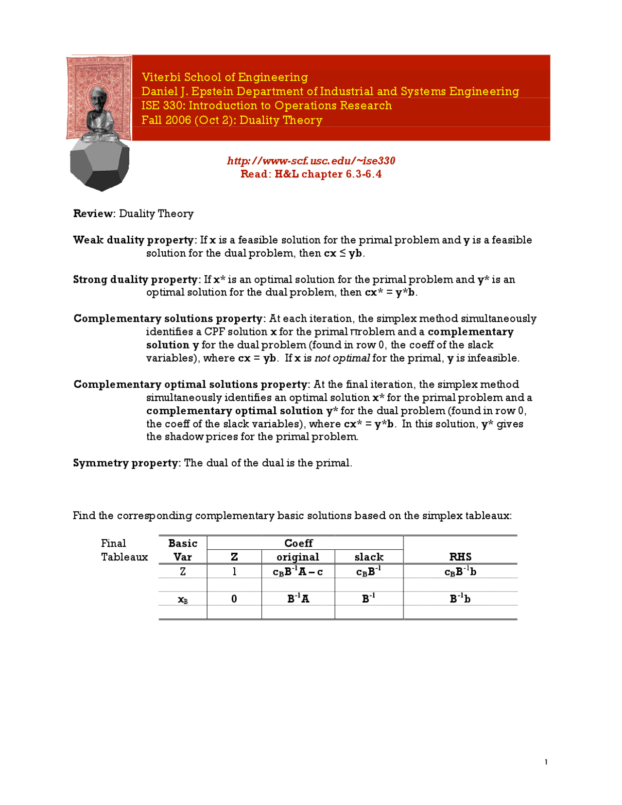 Lecture Notes On Duality Theory Operations Deterministic Models Ise