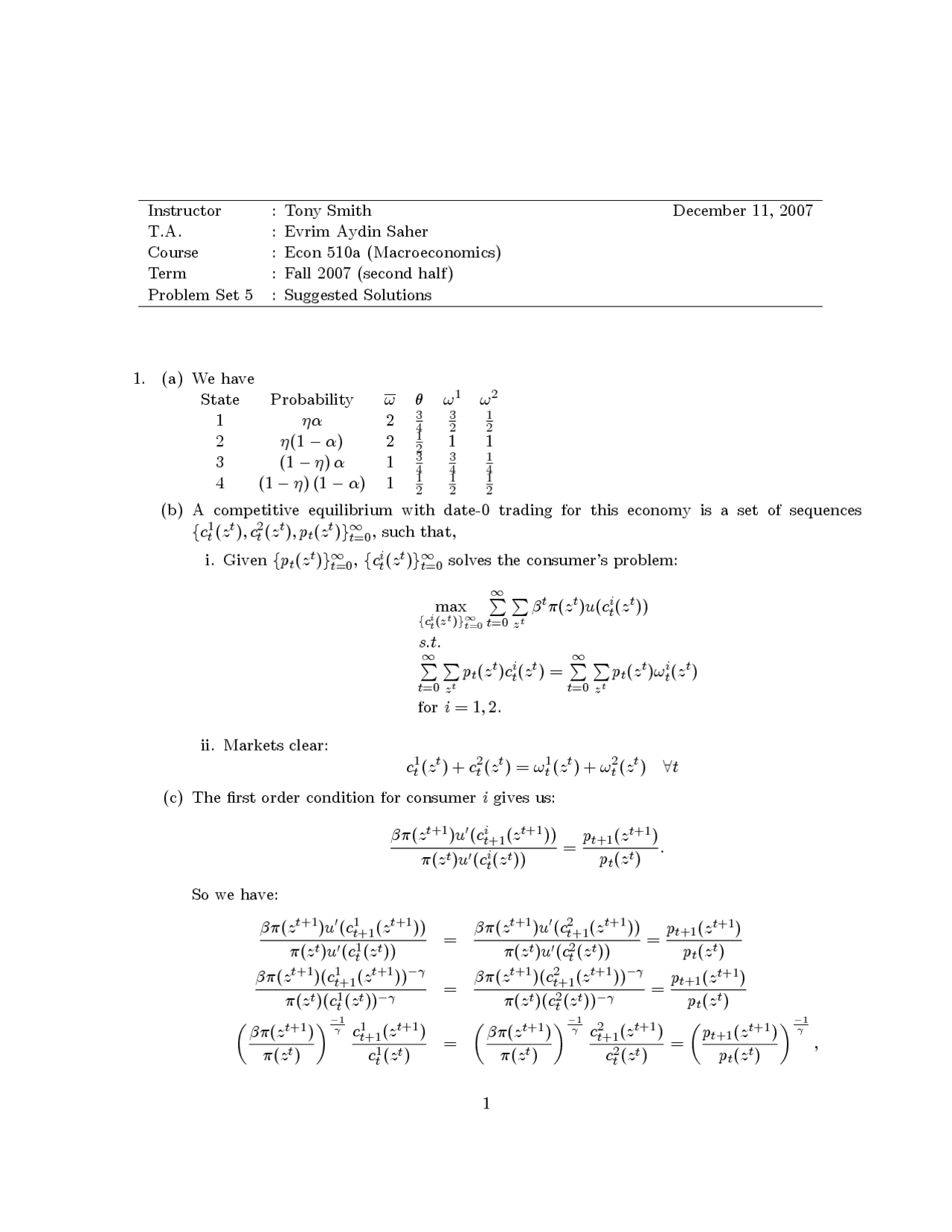General Economics Theory Macroeconomics Solved Assignment 5 Econ