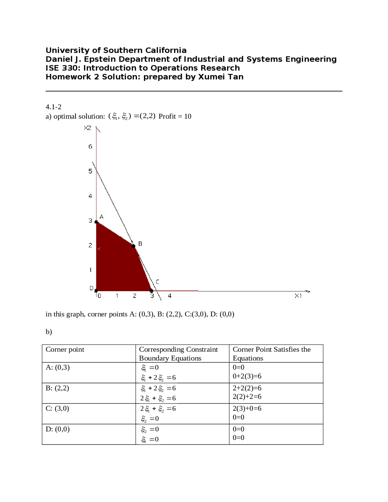Introductory Operations Research Deterministic Models Homework 2