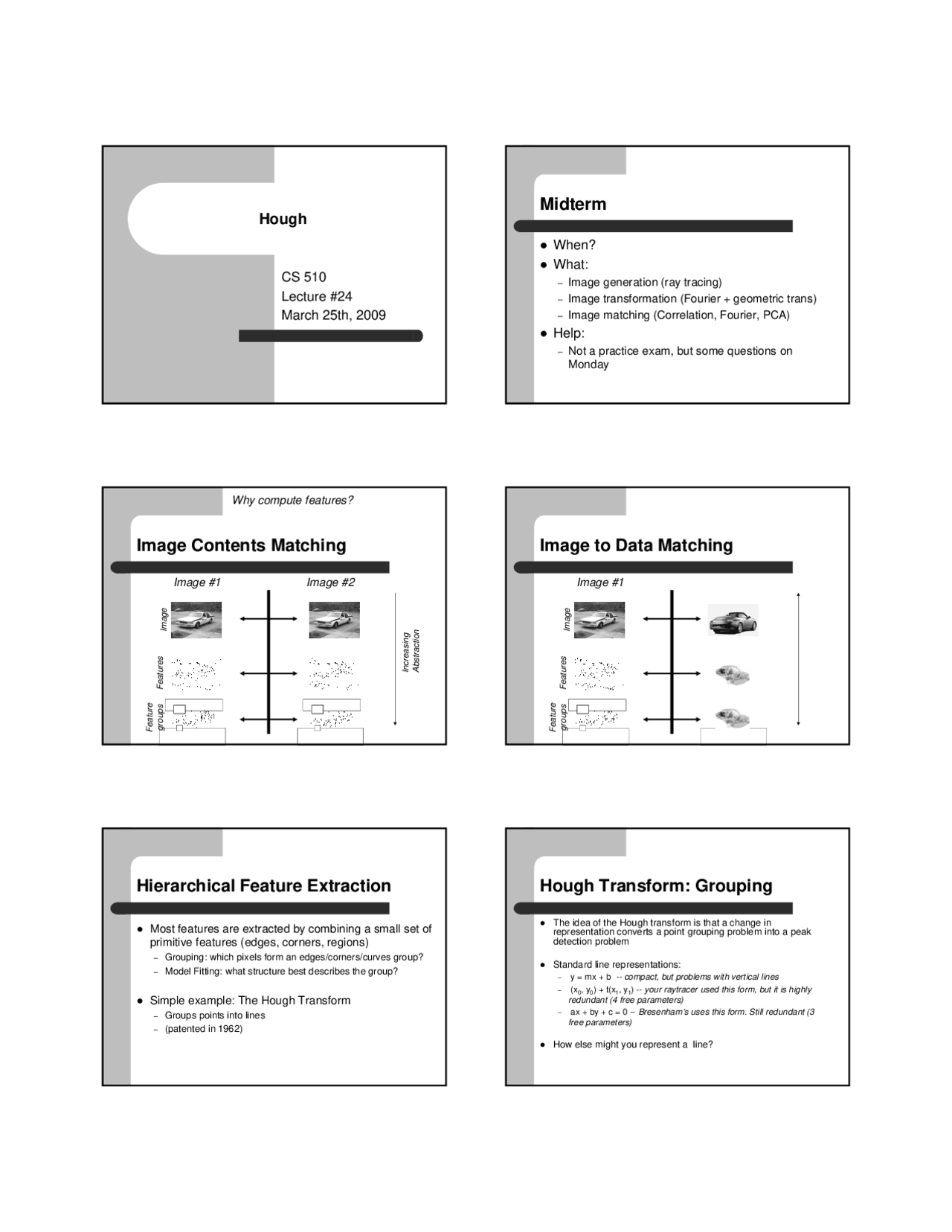 Hough Image Computation Lecture Slides Cs 510 Docsity