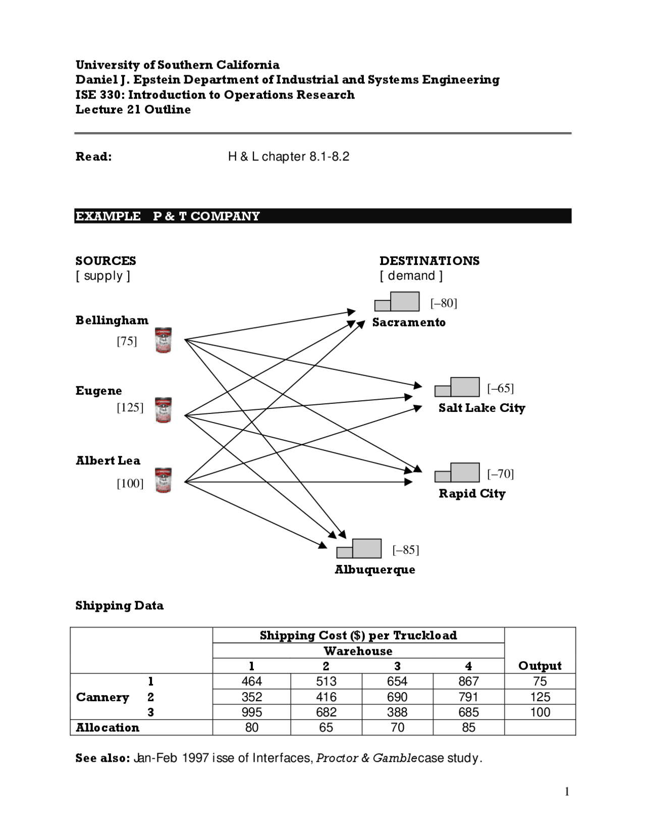 Outline For Introduction To Operations Research Deterministic Models