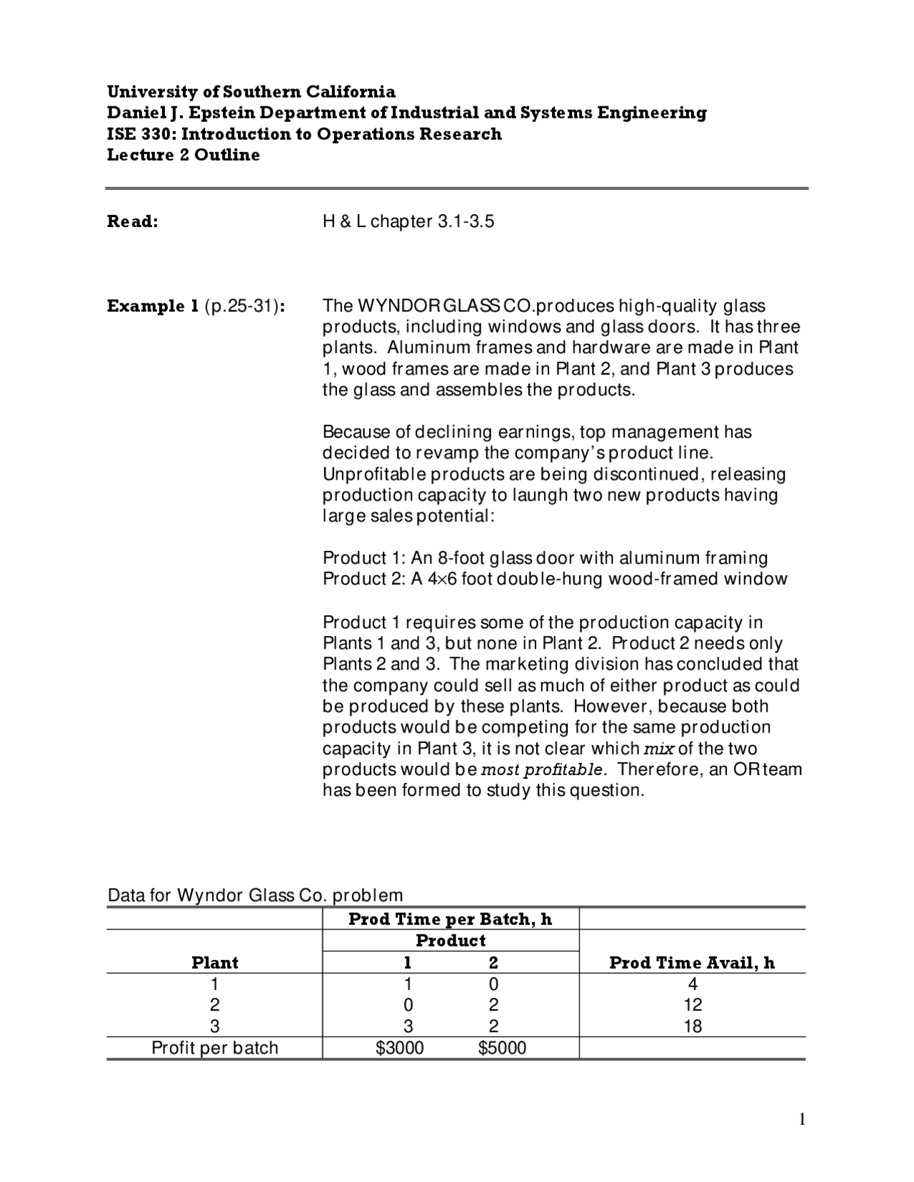 Introduction To Operations Deterministic Models Notes Ise 330 Docsity