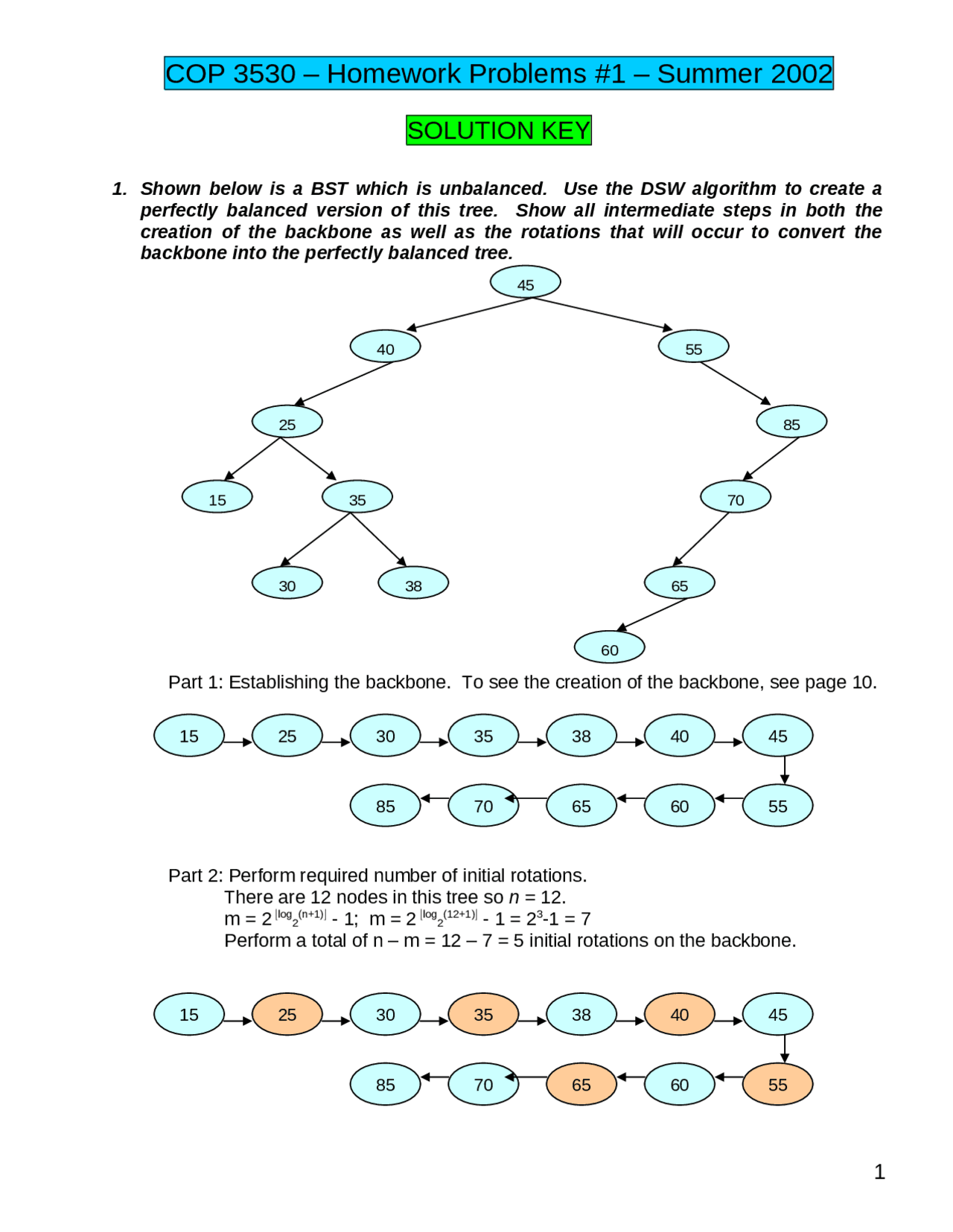 Balancing BST and AVL Trees: Homework Problems #1 | Assignments ...