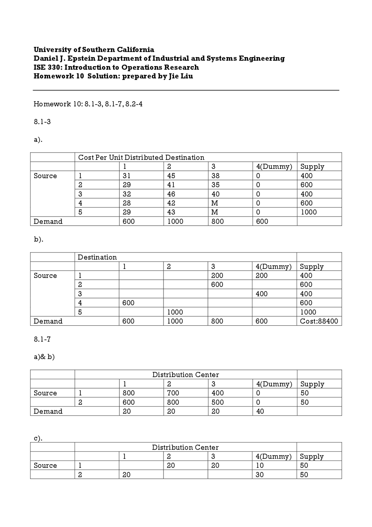 Solved Homework 10 Introduction To Operations Deterministic Models