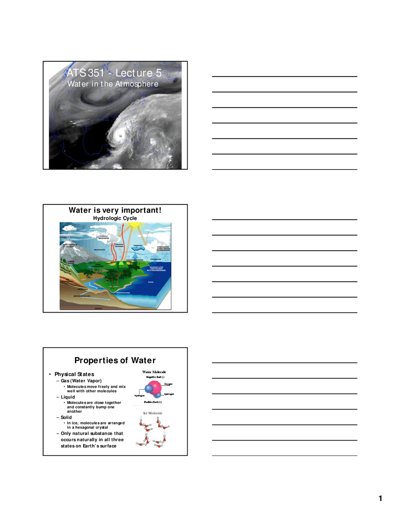 Water In The Atmosphere Lecture Slides Ats 351 Docsity