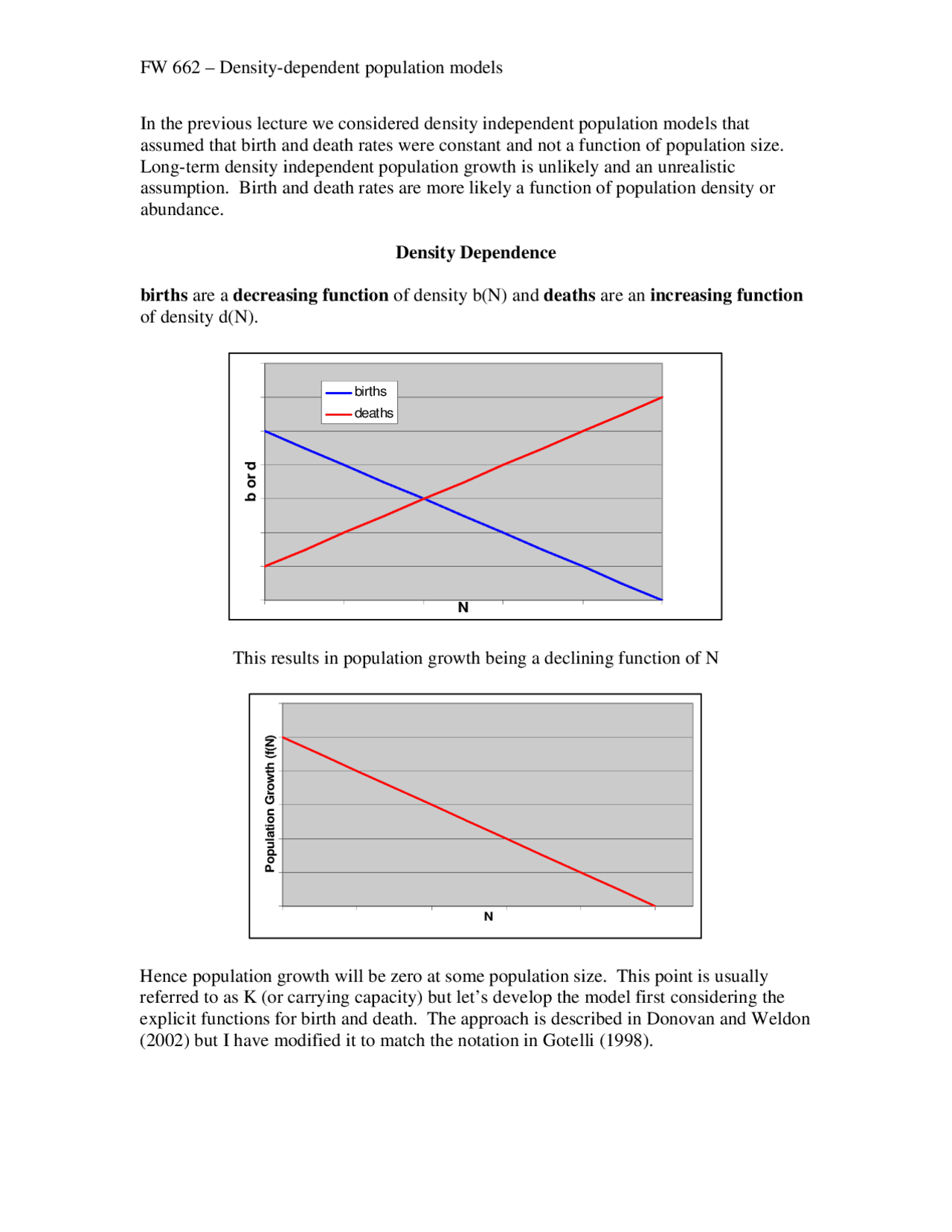 Density Dependent Population Models Notes Fw 662 Docsity