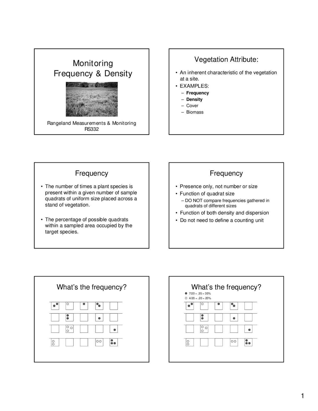Monitoring Frequency And Density Lecture Slides Rs 332 Docsity
