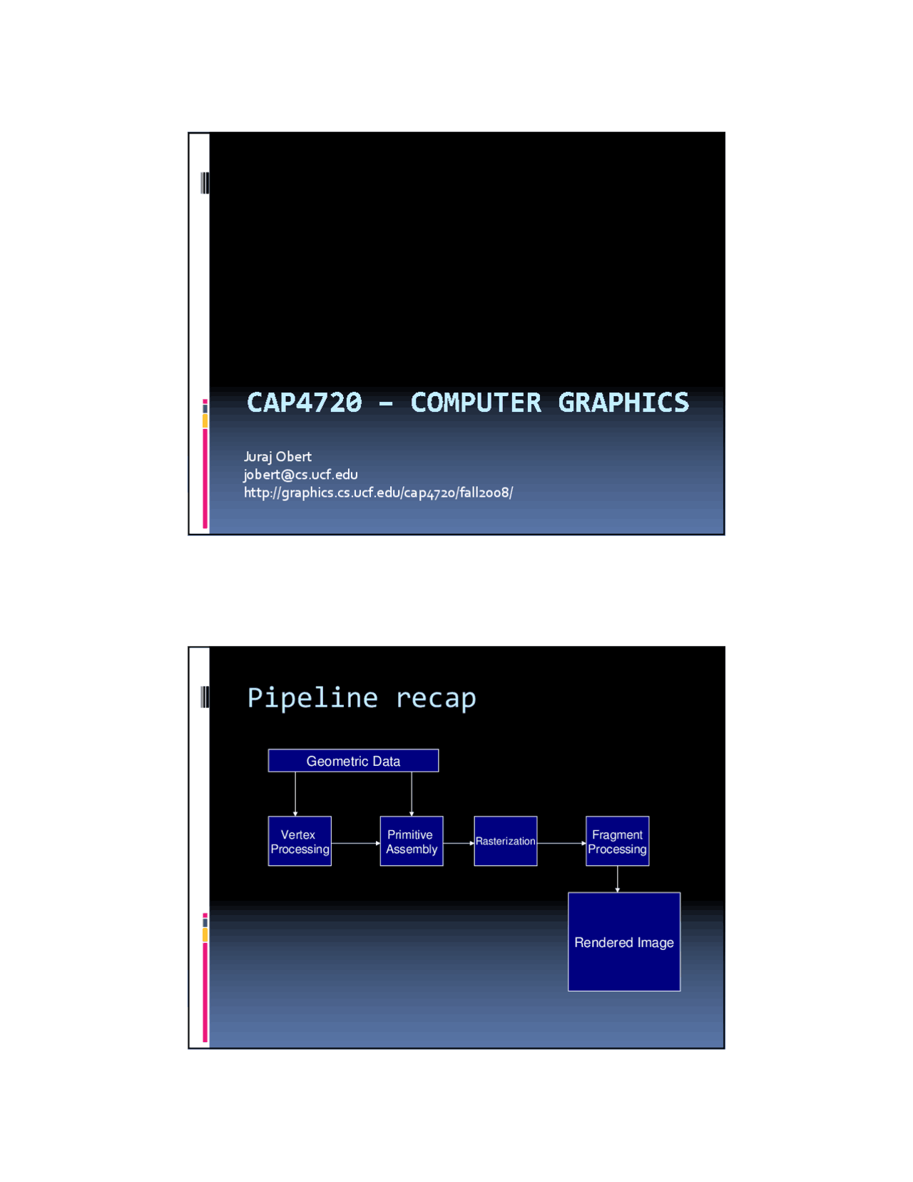 Lecture Slides on Computer Graphics - Pipeline, Transformations | CAP ...