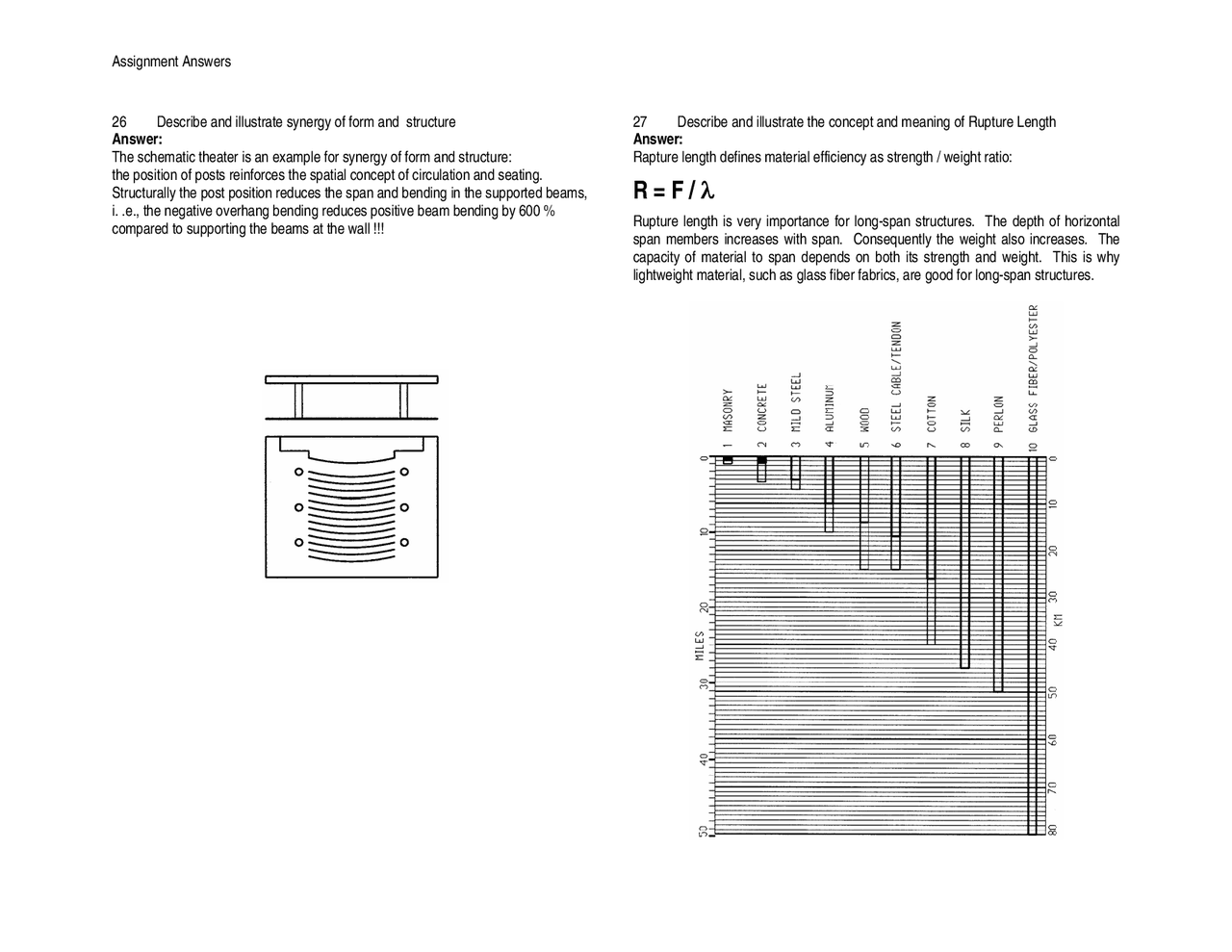 Questions On Building Structures And Seismic Design Assignment 1