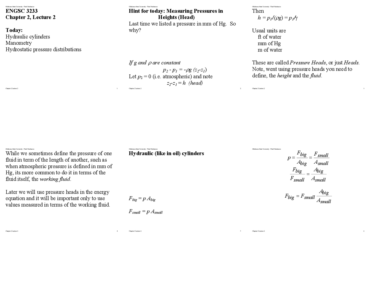 Hydraulic Cylinder, Manometry, Hydrostatic Pressure Distributions | ENSC 3233 - Docsity