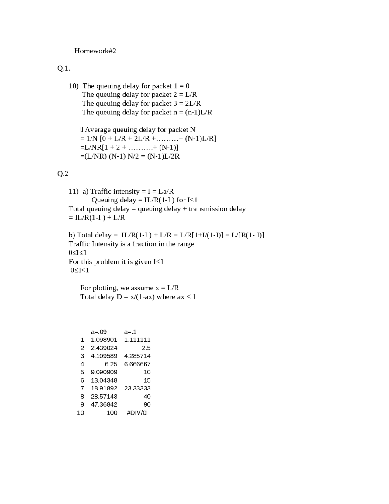 Assignment 2 Operating Systems Design Principles Cda 4527 Docsity
