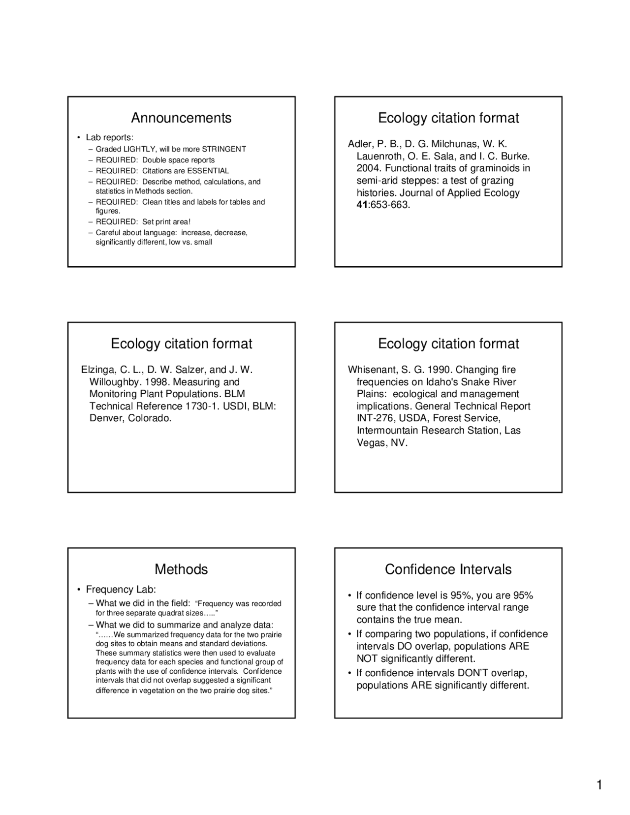 Slides on Ecology Citation Format - Range Measurements | RS 332 - Docsity