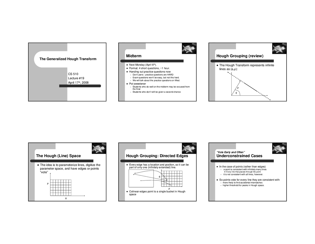 Midterm The Generalized Hough Transform Image Computation Cs 510