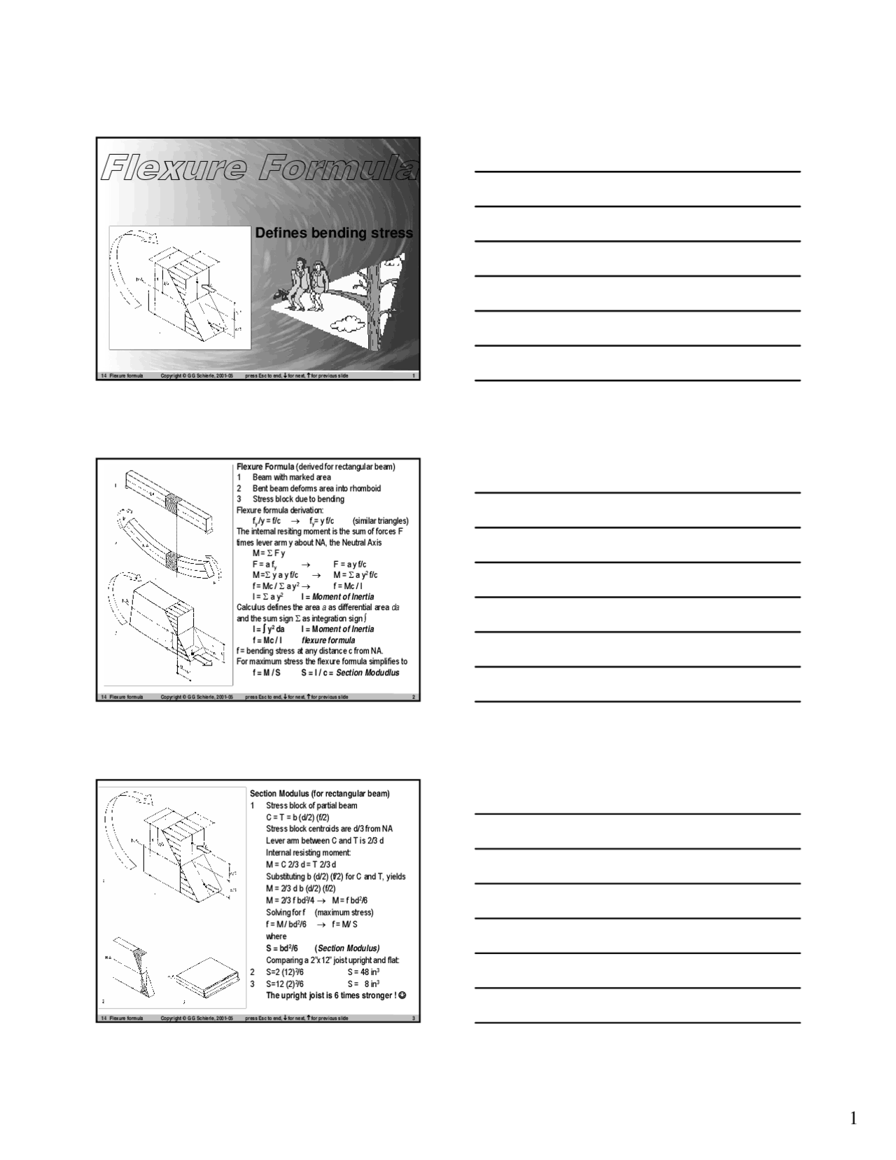 Lecture Slides On Moment Of Inertia Design Of Building Structures