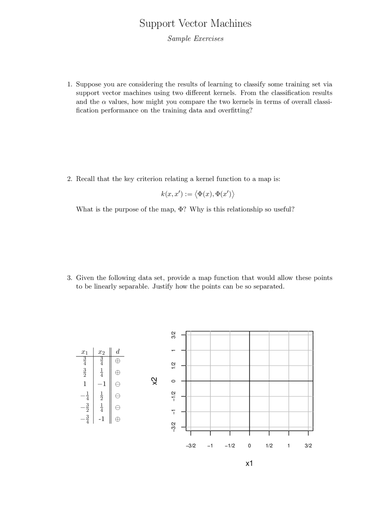 Support Vector Machines Assignment Cap 5610 Docsity