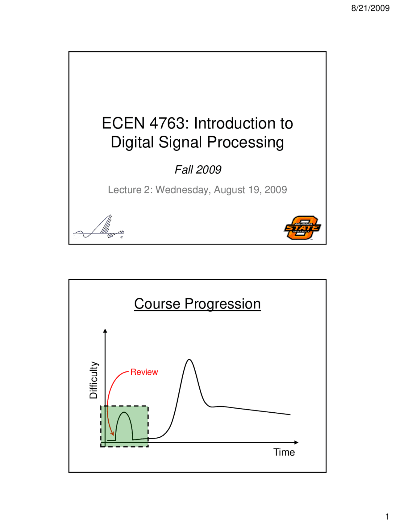 What is CT Signal and Common CT Signals - Lecture Slides | ECEN 4763 - Docsity