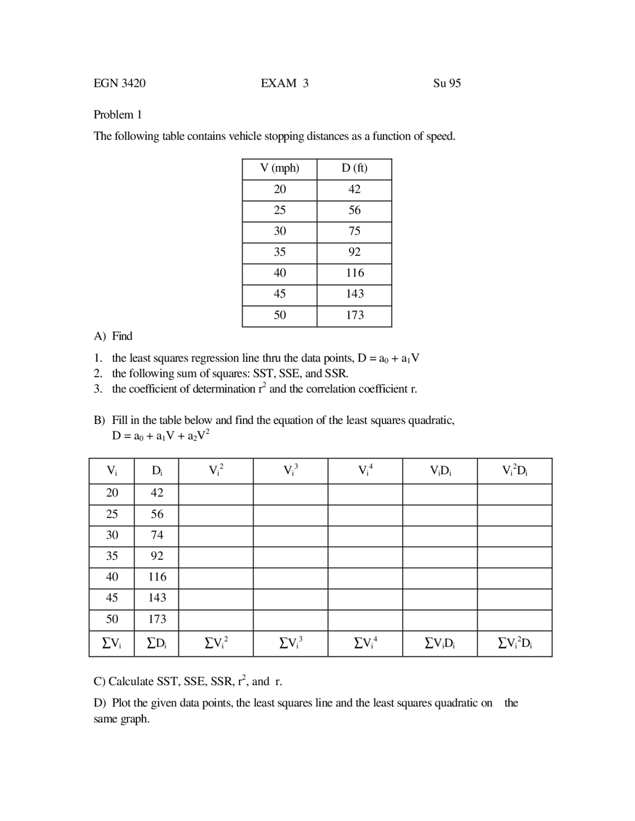 Exam 3 For Engineering Analysis Summer 1995 Egn 3420 Docsity