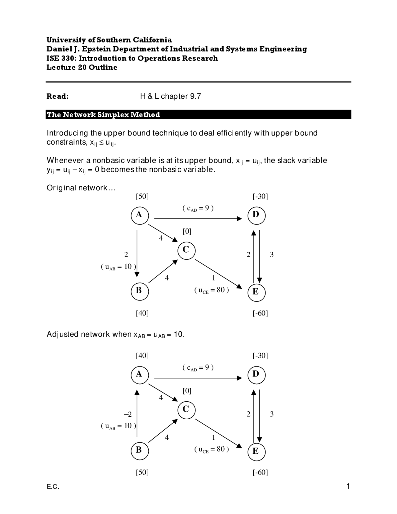 The Network Simplex Method Introduction To Operations Research Ise