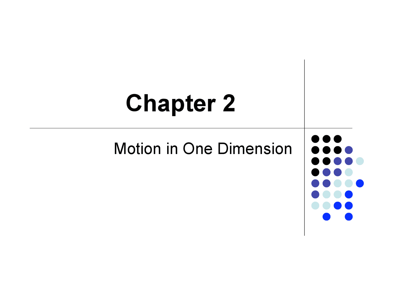 Motion In One Dimension Lecture Slides Phys 2050 Docsity