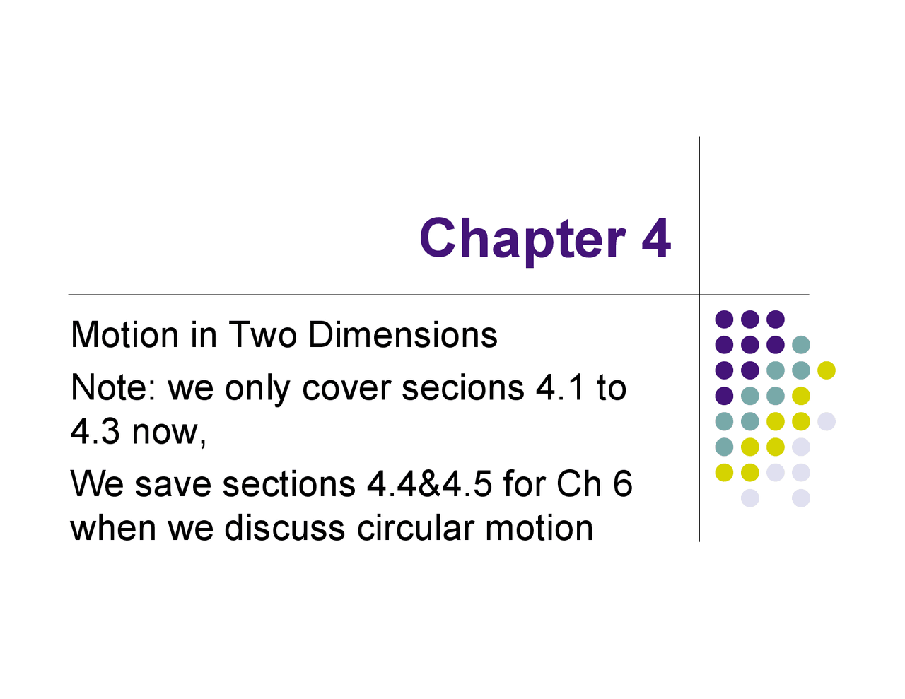 Position and Displacement Vectors in the Two Dimensions | PHYS 2050 - Docsity