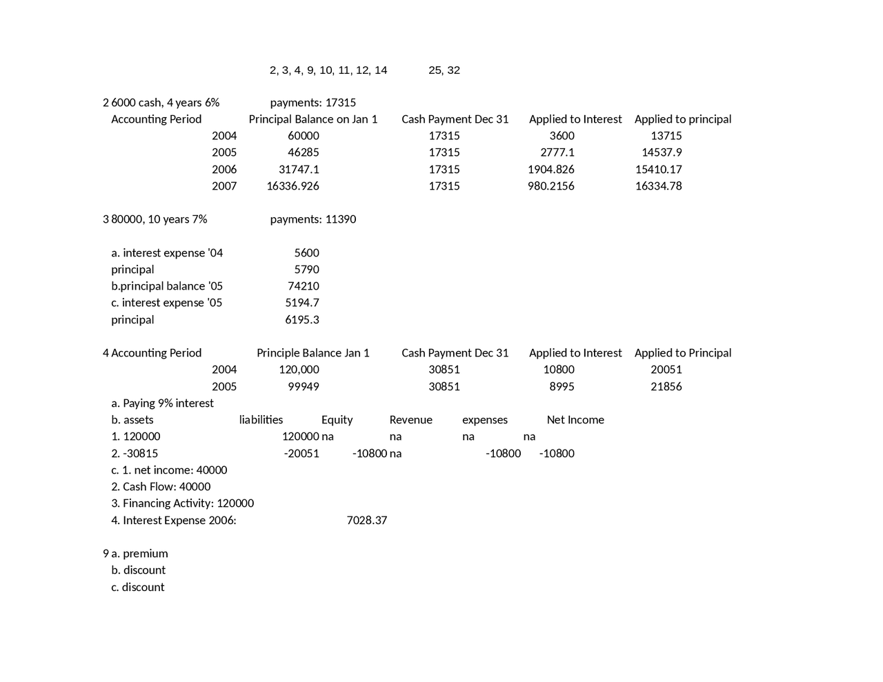 Assignment 10 For Financial Accounting Cob 241 Docsity