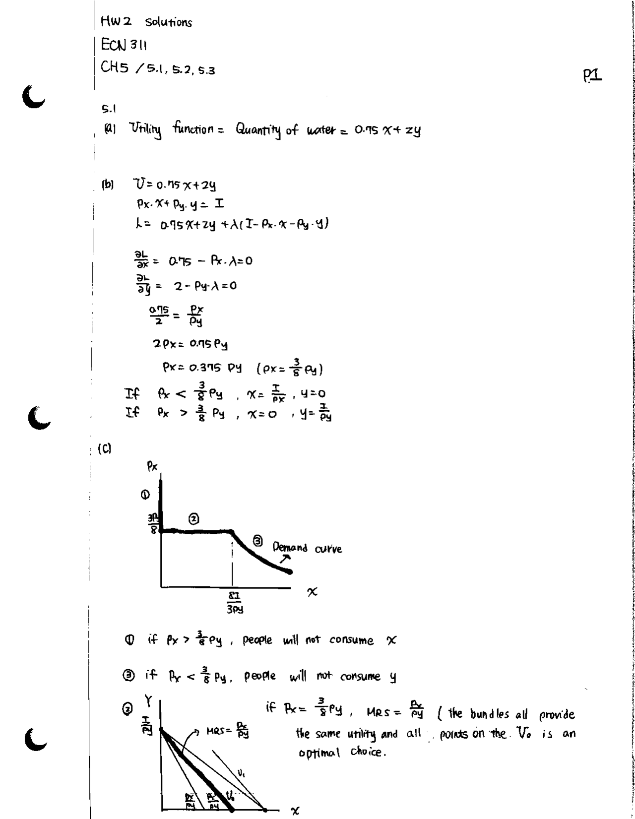Homework 2 Solutions Intermediate Mathematical Microeconomics Ecn