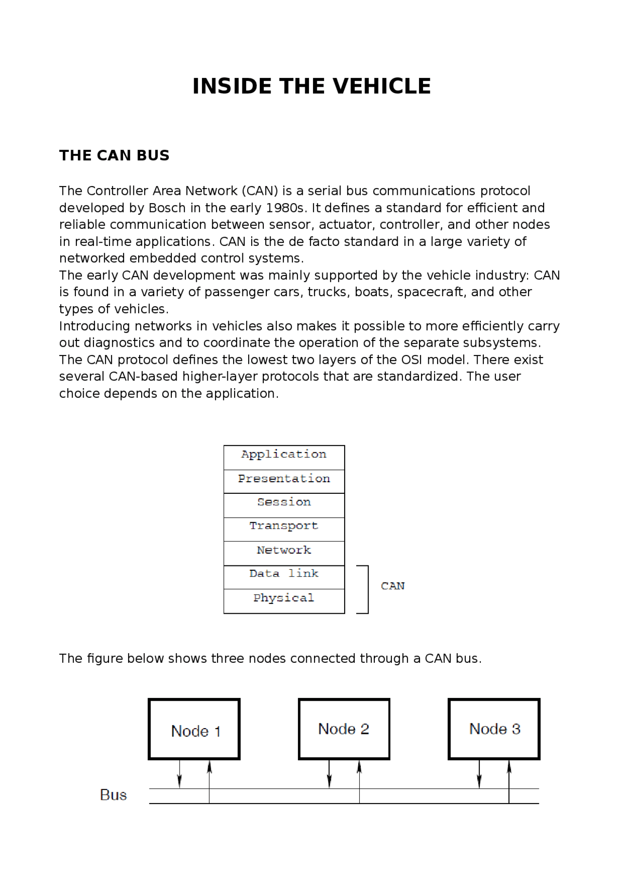 Controller Area Network (CAN-bus) - Docsity