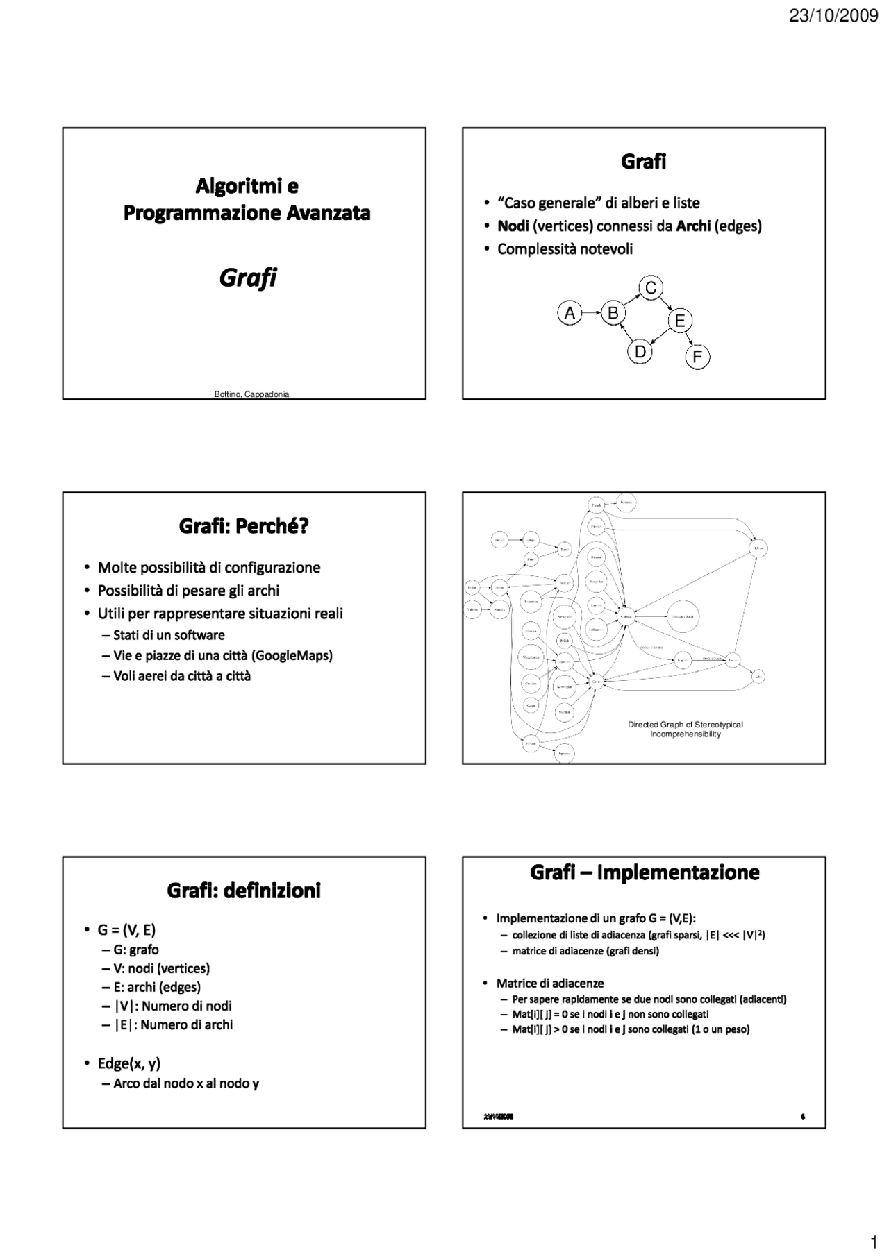 Algoritmi E Programmazione Avanzata Apa I Grafi 8 Docsity