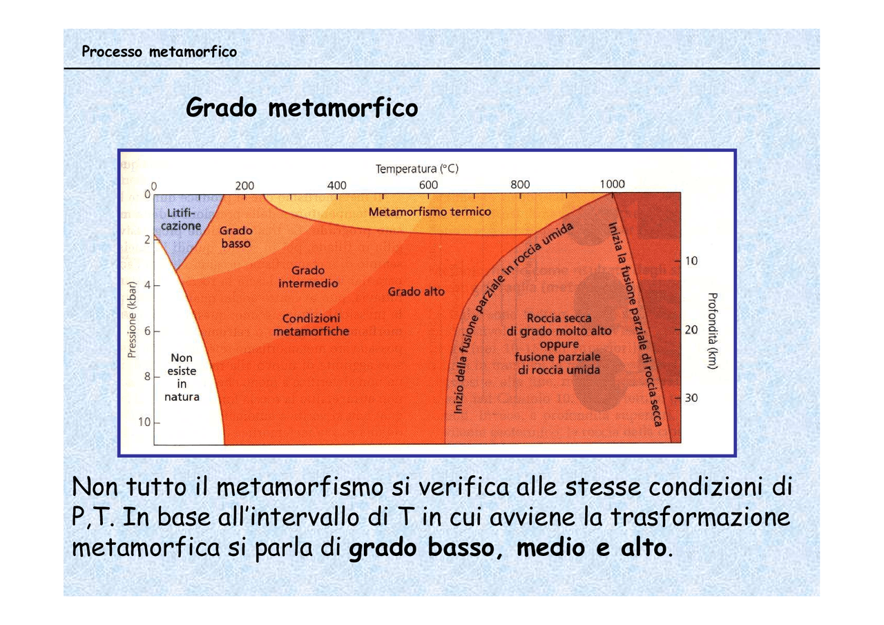 Mineralogia Applicata Rocce Metamorfiche Parte 2 Lecture Notes Of
