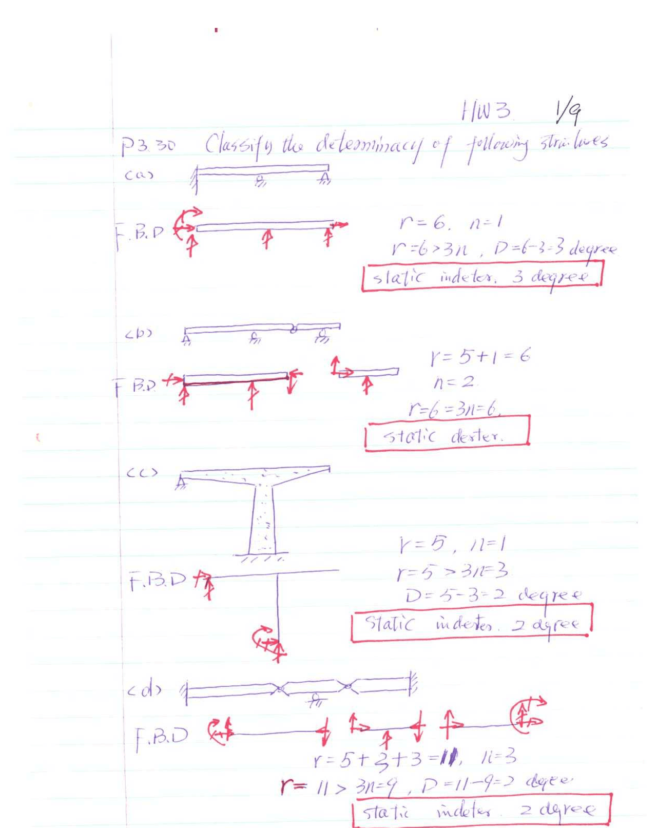 Homework 3 With Solutions Introduction To Structural Analysis Civ