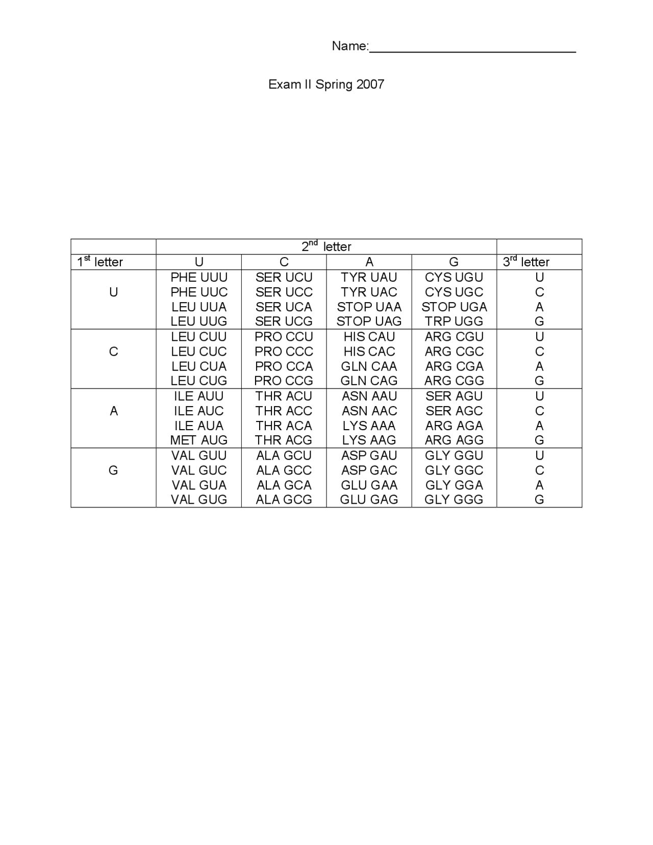 9 Problems On Genetics Exam 2 Pcb 3063 Docsity